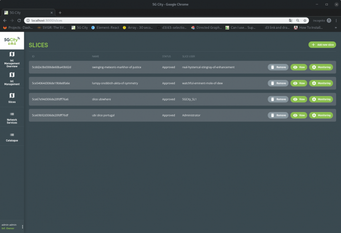 SCREENSHOTS – 5GCity